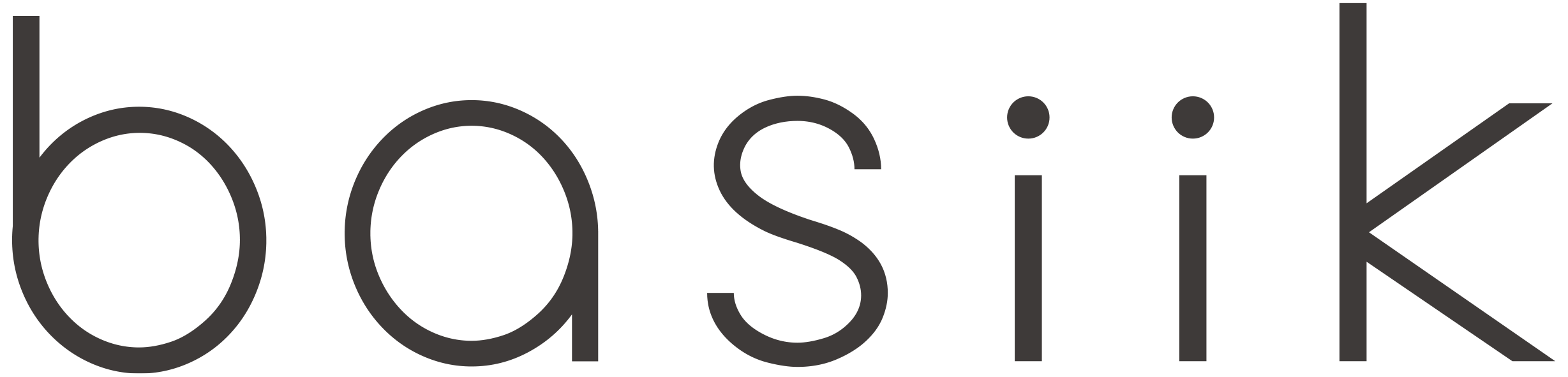 basiik數據分析一覽 | coseek